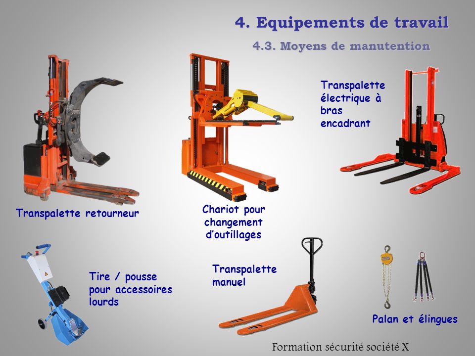 GERALD PERCHEC | Formation CACES®